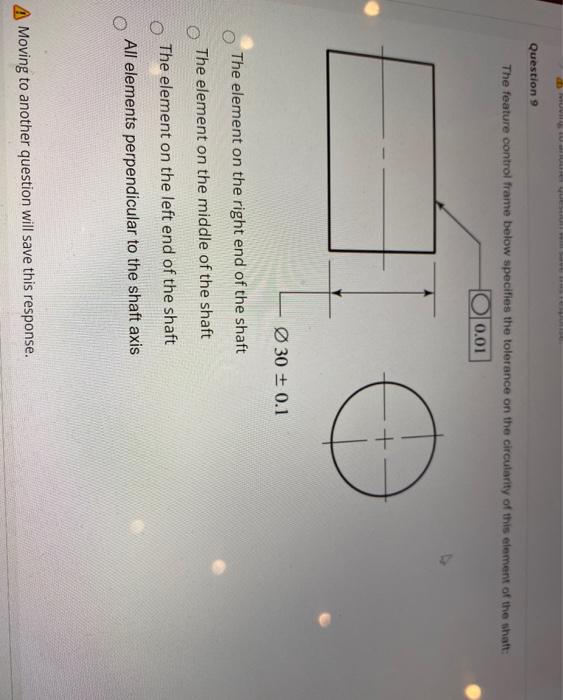 Solved Question 9 The feature control frame below specifies | Chegg.com