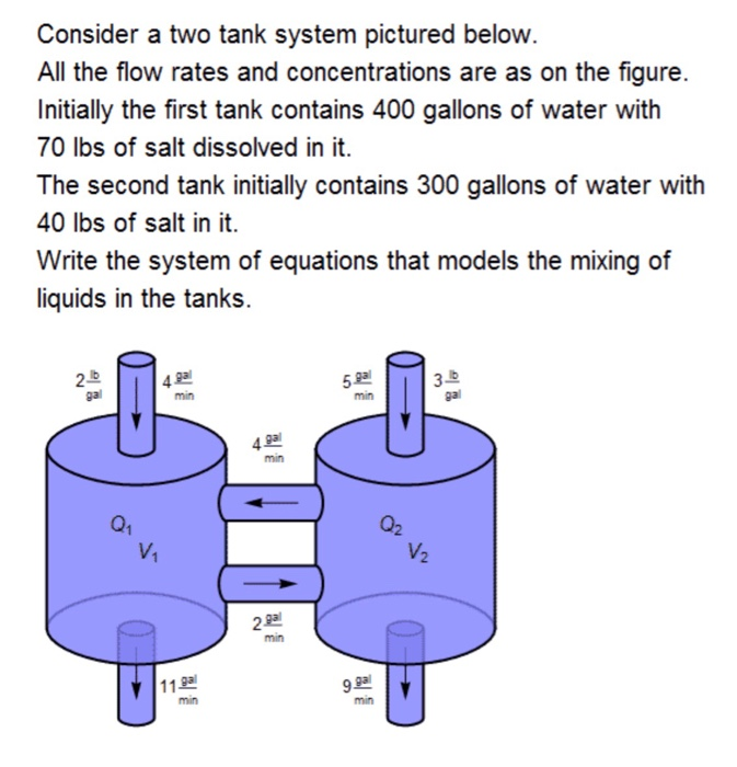 Solved Consider a two tank system pictured below. All the | Chegg.com Solved Consider a two tank system pictured below. All the | Chegg.com