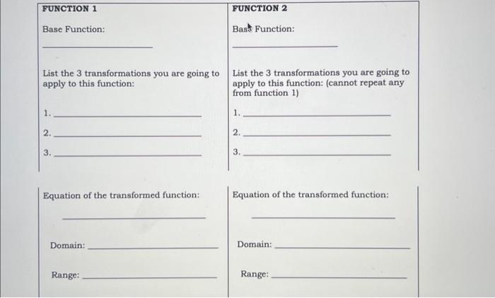 Solved List the 3 transformations you are going to apply to | Chegg.com