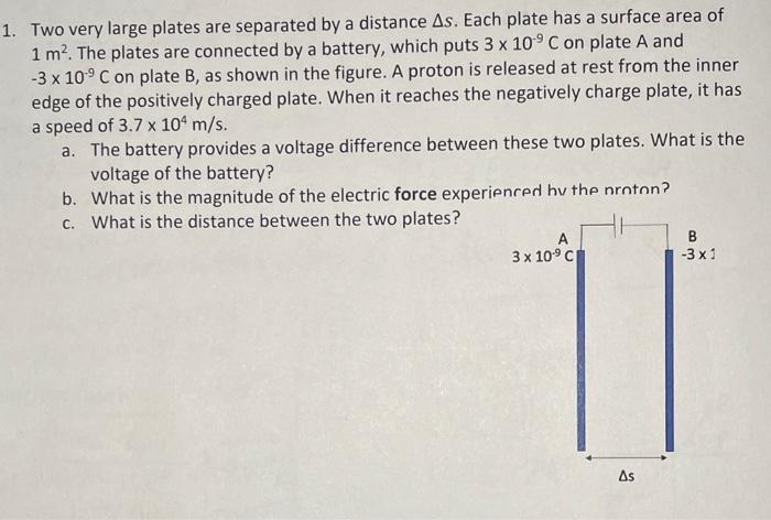 Solved Two very large plates are separated by a distance Δs. | Chegg.com