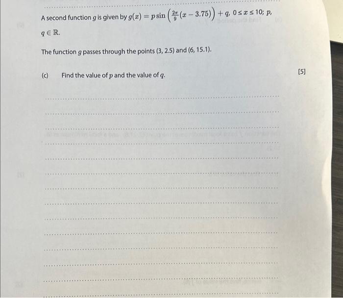 Solved [Maximum mark: 13] SPM.2.SL.TZO Consider a function | Chegg.com