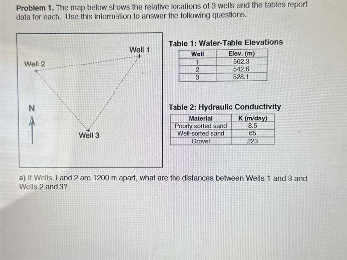 Solved Problem 1. The map below shows the relative locations | Chegg.com