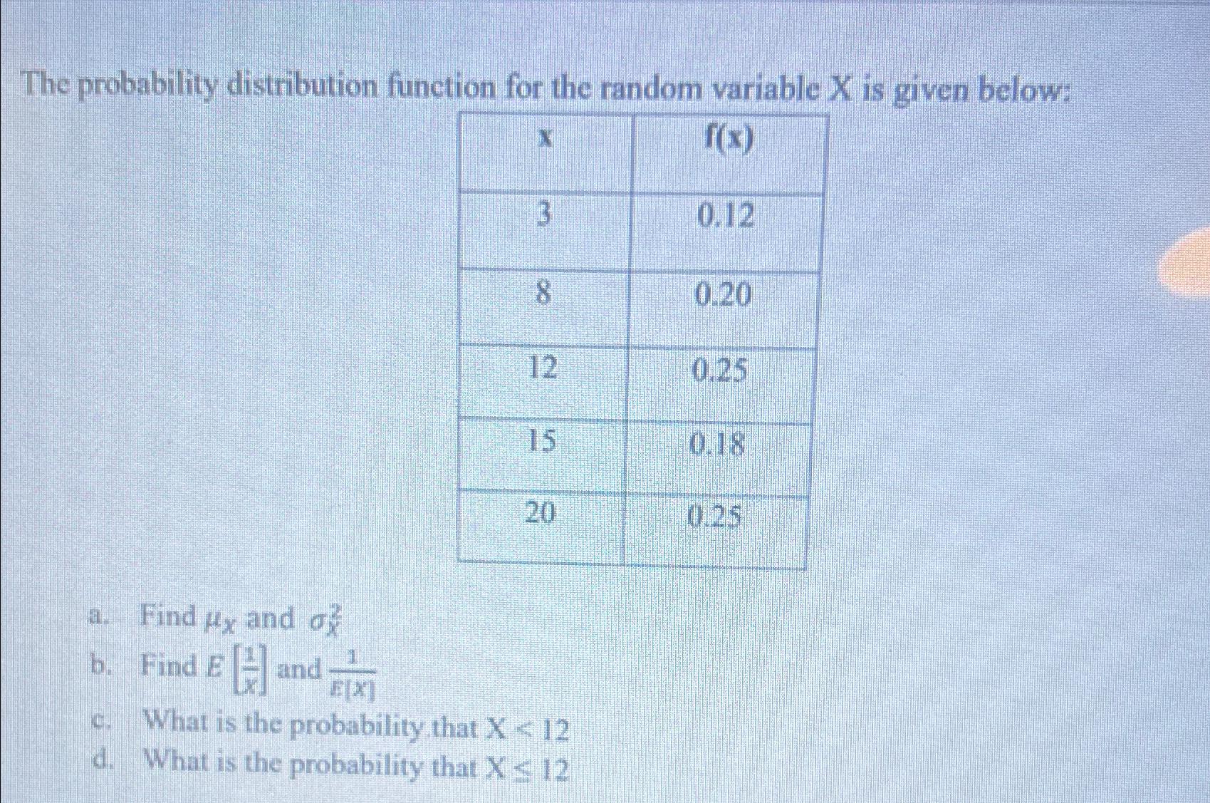 Solved The probability distribution function for the random | Chegg.com