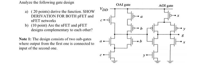 Solved OAI gate AOI gate VDD Analyze the following gate | Chegg.com