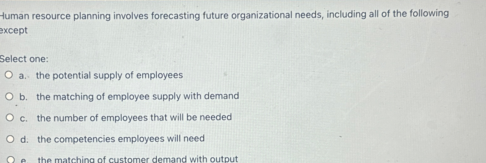 Solved Human resource planning involves forecasting future | Chegg.com