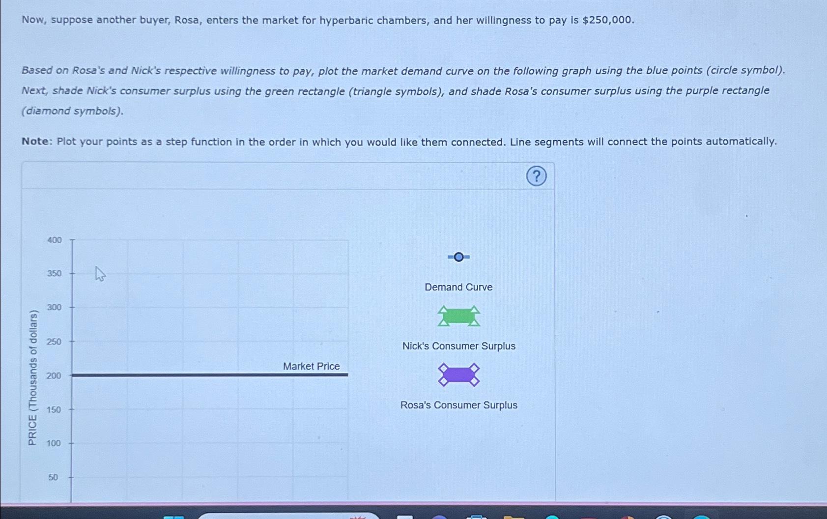 Solved Now, suppose another buyer, Rosa, enters the market | Chegg.com