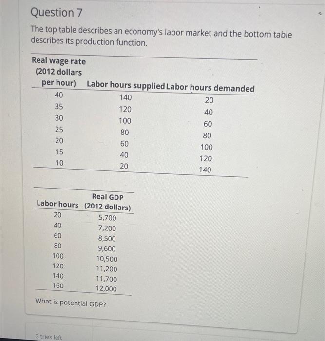 Solved Question 7 The top table describes an economy's labor | Chegg.com