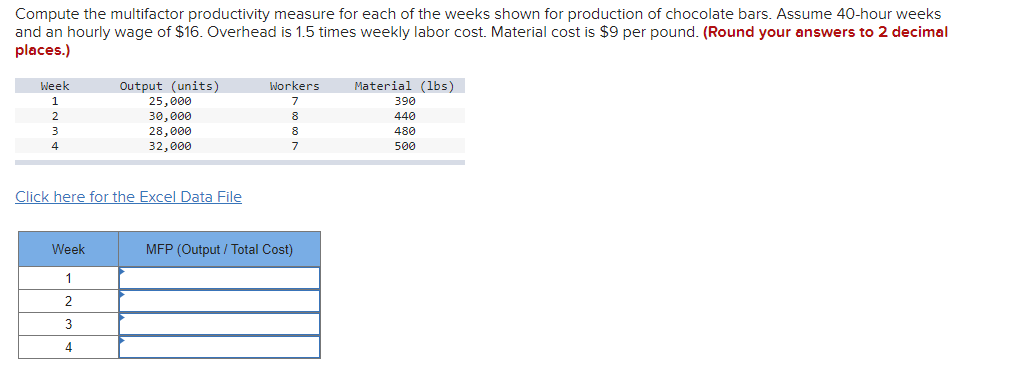 Solved Compute the multifactor productivity measure for each | Chegg.com