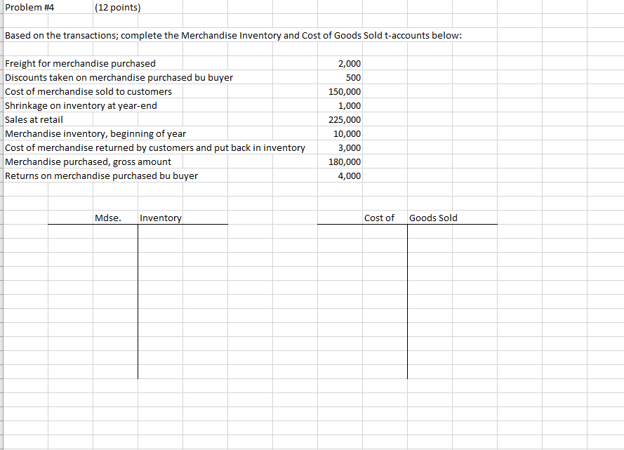 Solved Based on the transactions; complete the Merchandise | Chegg.com
