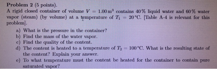 Solved Problem 2 (5 points). A rigid closed container of | Chegg.com