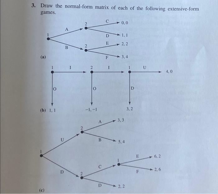 Solved 3. Draw the normal-form matrix of each of the | Chegg.com Solved 3. Draw the normal-form matrix of each of the | Chegg.com