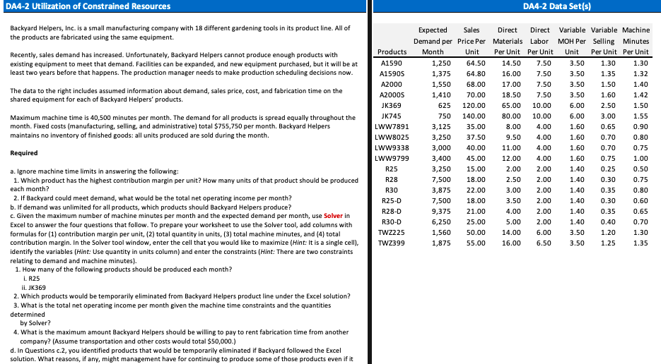 Solved DA4-2 ﻿Utilization of Constrained ResourcesBackyard | Chegg.com