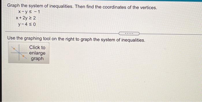 Solved Graph the system of inequalities. Then find the | Chegg.com