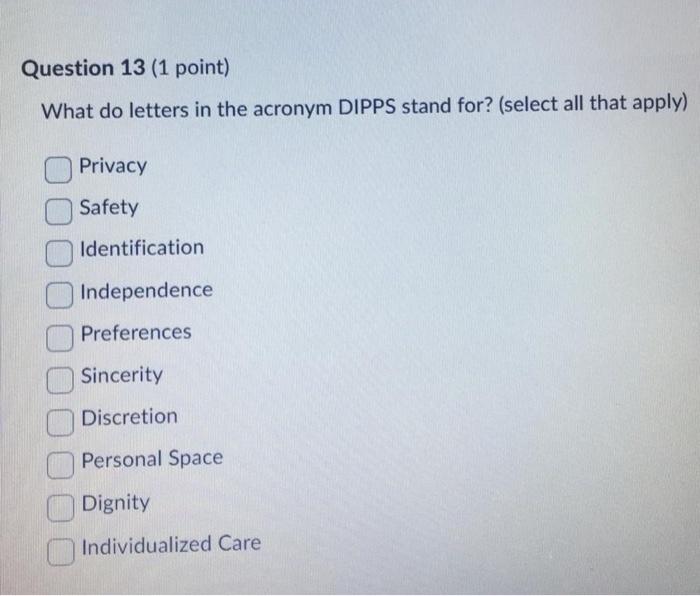 Solved What do letters in the acronym DIPPS stand for? | Chegg.com