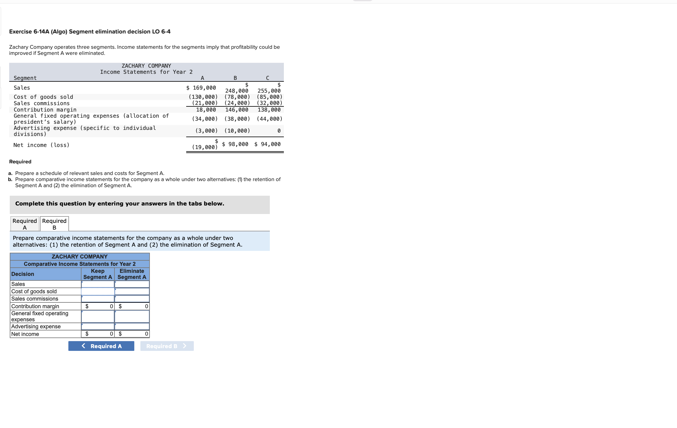 Solved Exercise 6-14A (Algo) ﻿Segment elimination decision | Chegg.com