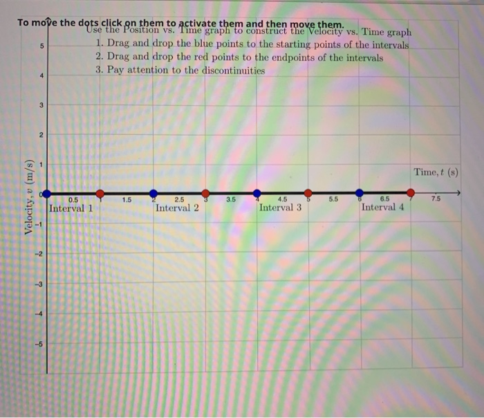 Solved The figure above shows the displacement graph for a | Chegg.com