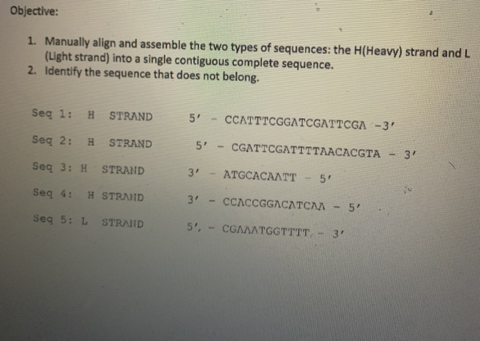Solved Objective: 1. Manually align and assemble the two | Chegg.com