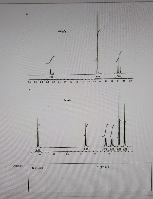 Solved 8. Following are the NMR spectra of three isomeric | Chegg.com