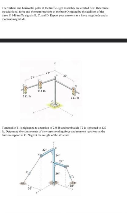 Solved The vertical and horizontal poles at the | Chegg.com