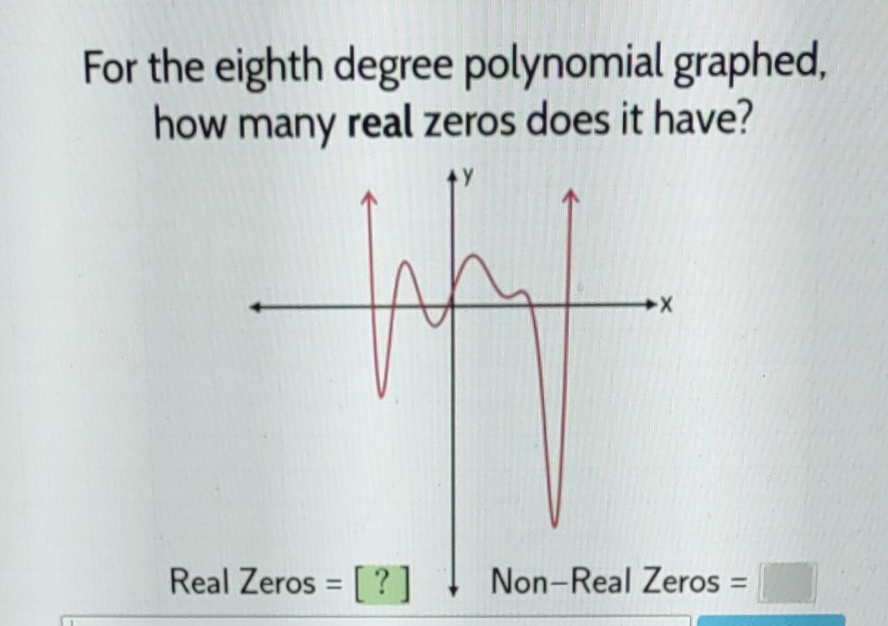 Solved For the eighth degree polynomial graphed, how many | Chegg.com
