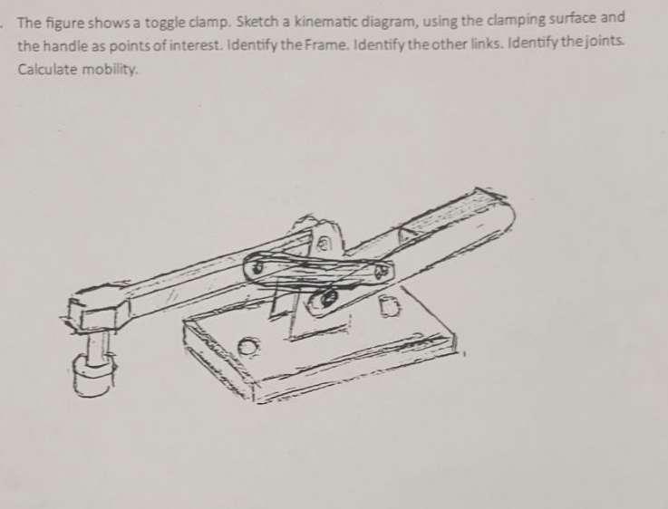 Solved The figure shows a toggle clamp. Sketch a kinematic | Chegg.com