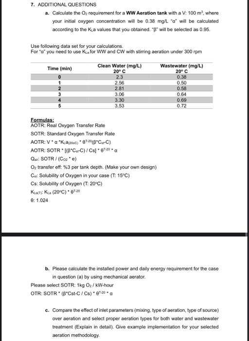 Solved 7. ADDITIONAL QUESTIONS a. Calculate the O2 | Chegg.com
