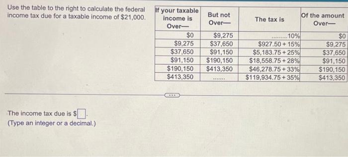 Solved Use the table to the right to calculate the federal | Chegg.com