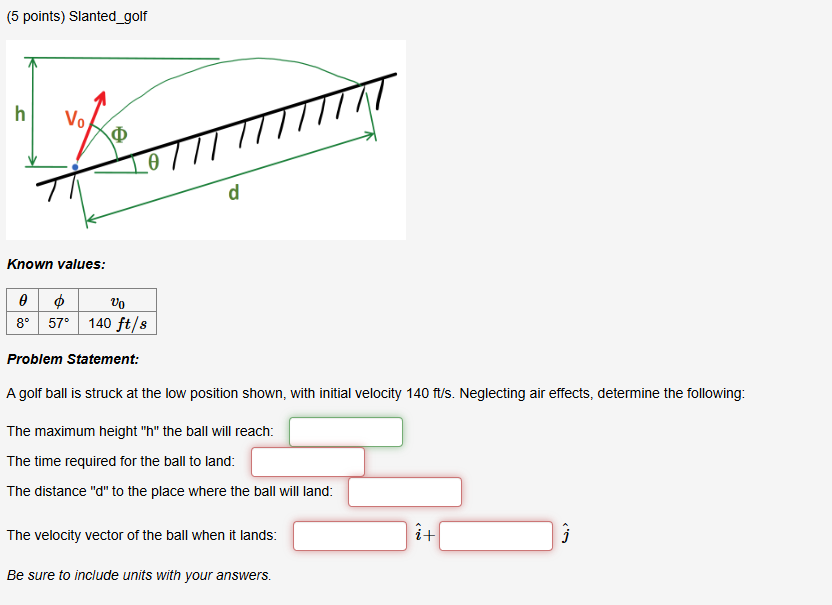 Solved (5 ﻿points) ﻿Slanted_golf (5 ﻿points) | Chegg.com