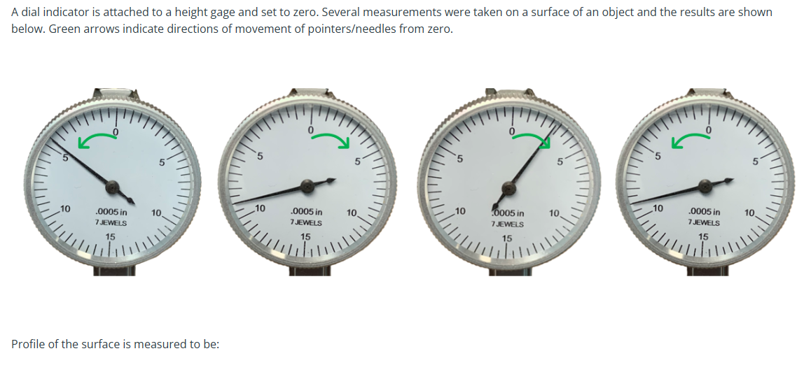 Solved A dial indicator is attached to a height gage and set | Chegg.com