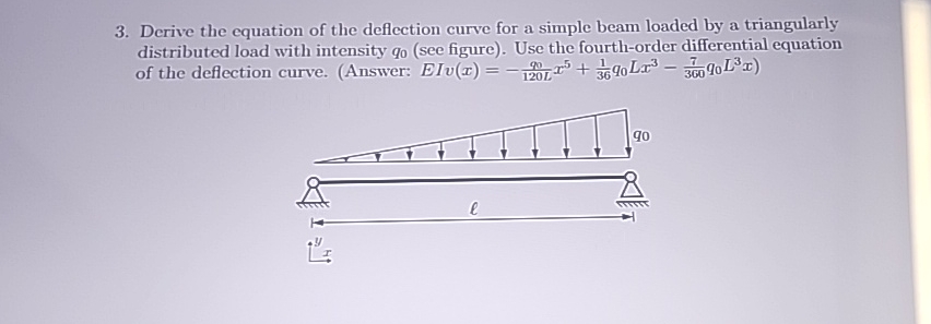 Solved Derive the equation of the deflection curve for a | Chegg.com