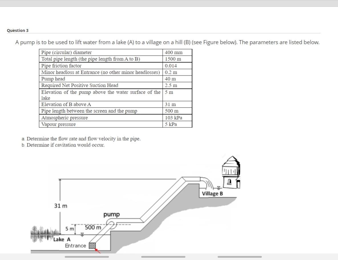 Solved a. Determine the flow rate and flow velocity in the | Chegg.com