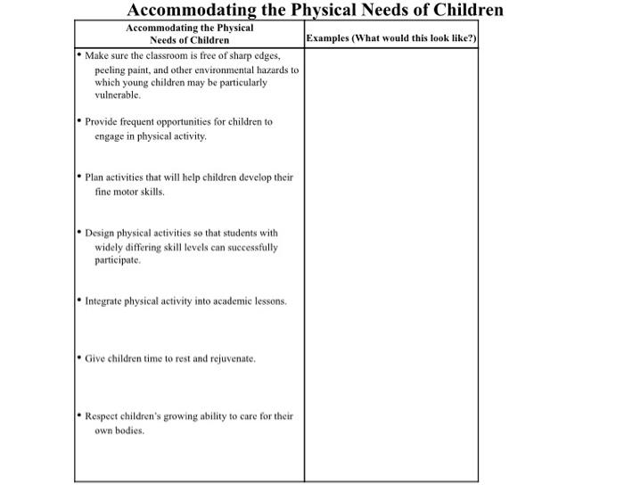 Solved Accommodating the Physical Needs of Children | Chegg.com