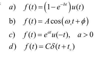 Solved Use tables of Fourier transform pairs and properties | Chegg.com