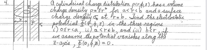 Solved using green's functions with homogeneous Dirichlet | Chegg.com