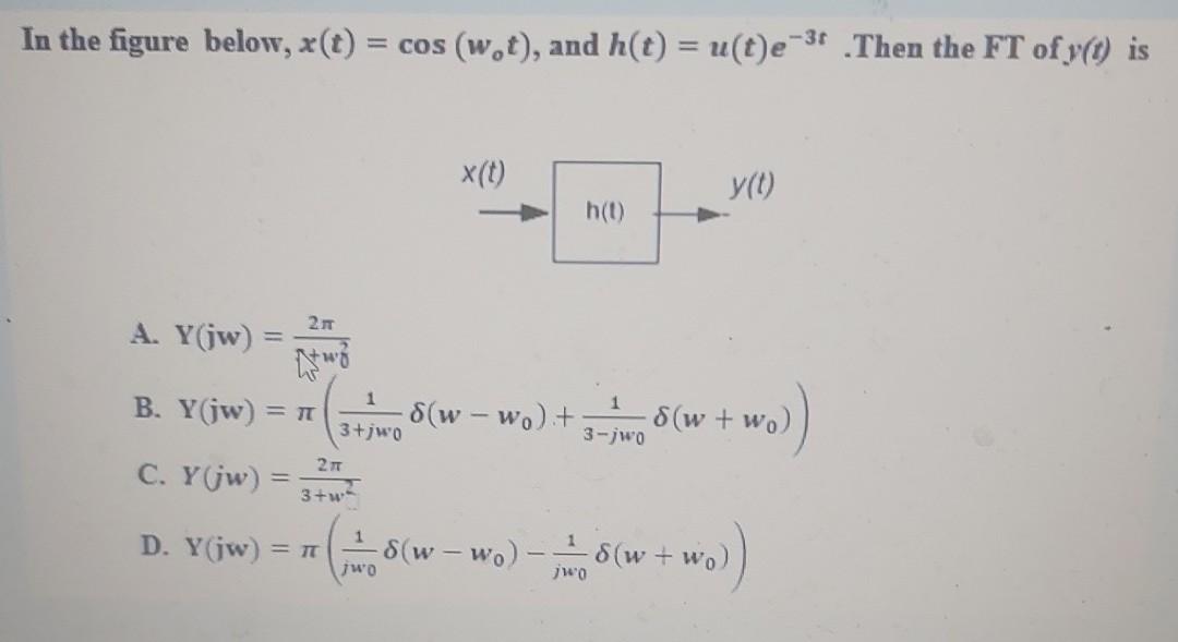 Solved In the figure below, *(t) = cos (w.t), and h(t) = | Chegg.com