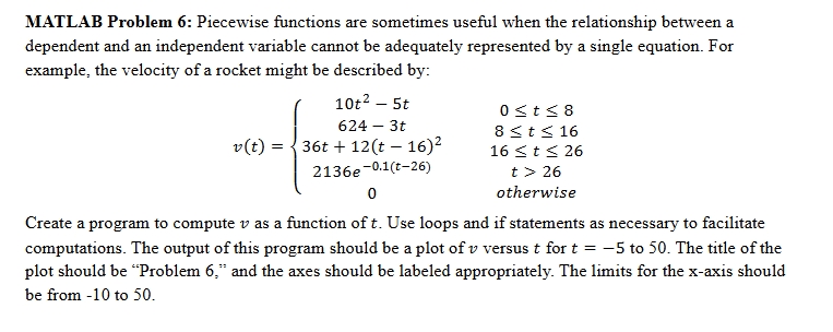 Solved MATLAB Problem 6: Piecewise functions are sometimes | Chegg.com