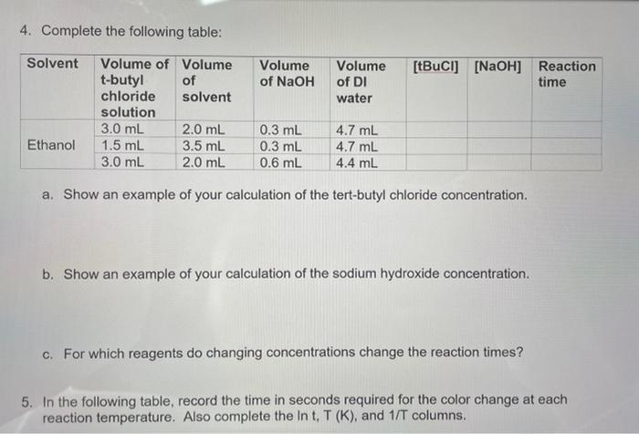 Solved 4. Complete the following table: a. Show an example | Chegg.com