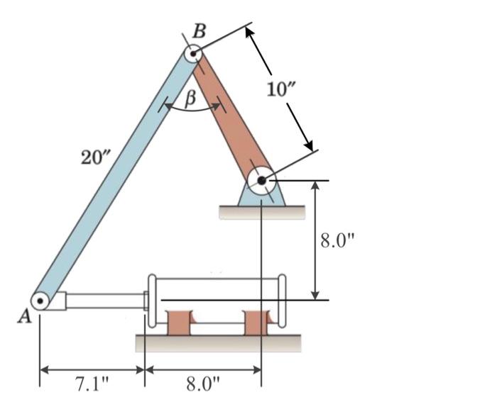 Solved The figure shows a mechanism that is driven by a | Chegg.com