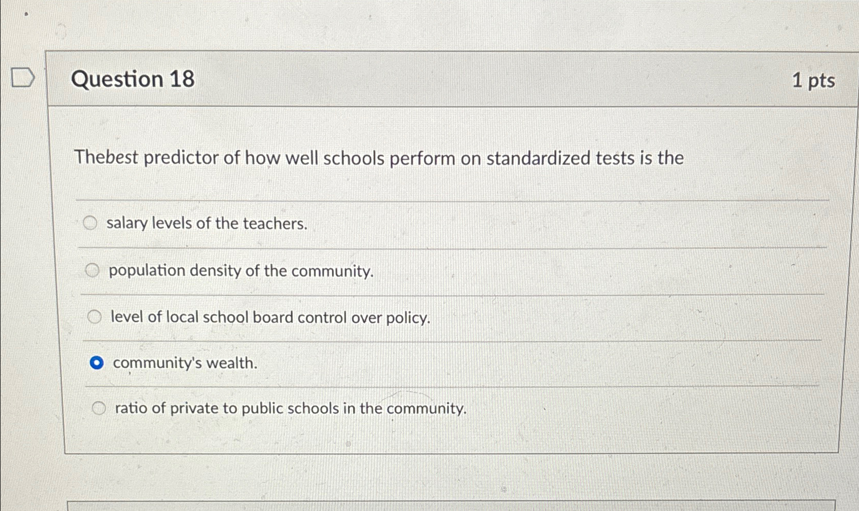 Solved Question 181ptsThebest predictor of how well schools | Chegg.com