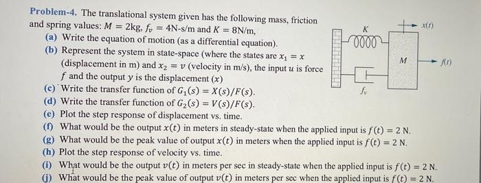 Solved Problem-4. The translational system given has the | Chegg.com