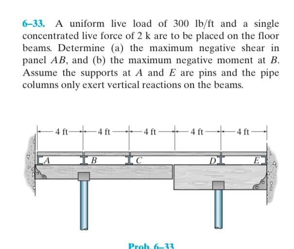 Solved 6-33. A uniform live load of 300 lb/ft and a single | Chegg.com