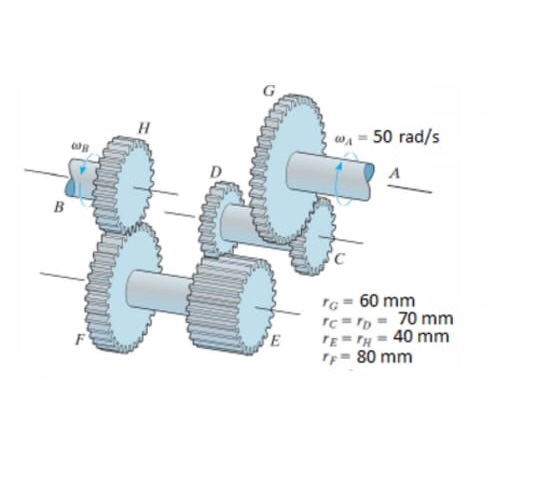 Solved 3 نقطة (نقاط) السؤال 1 The operation of reverse gear | Chegg.com