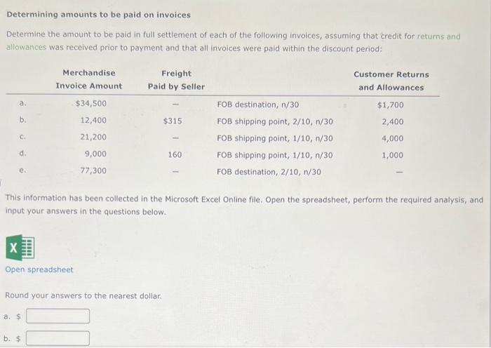 Solved Determining amounts to be paid on invoices Determine | Chegg.com