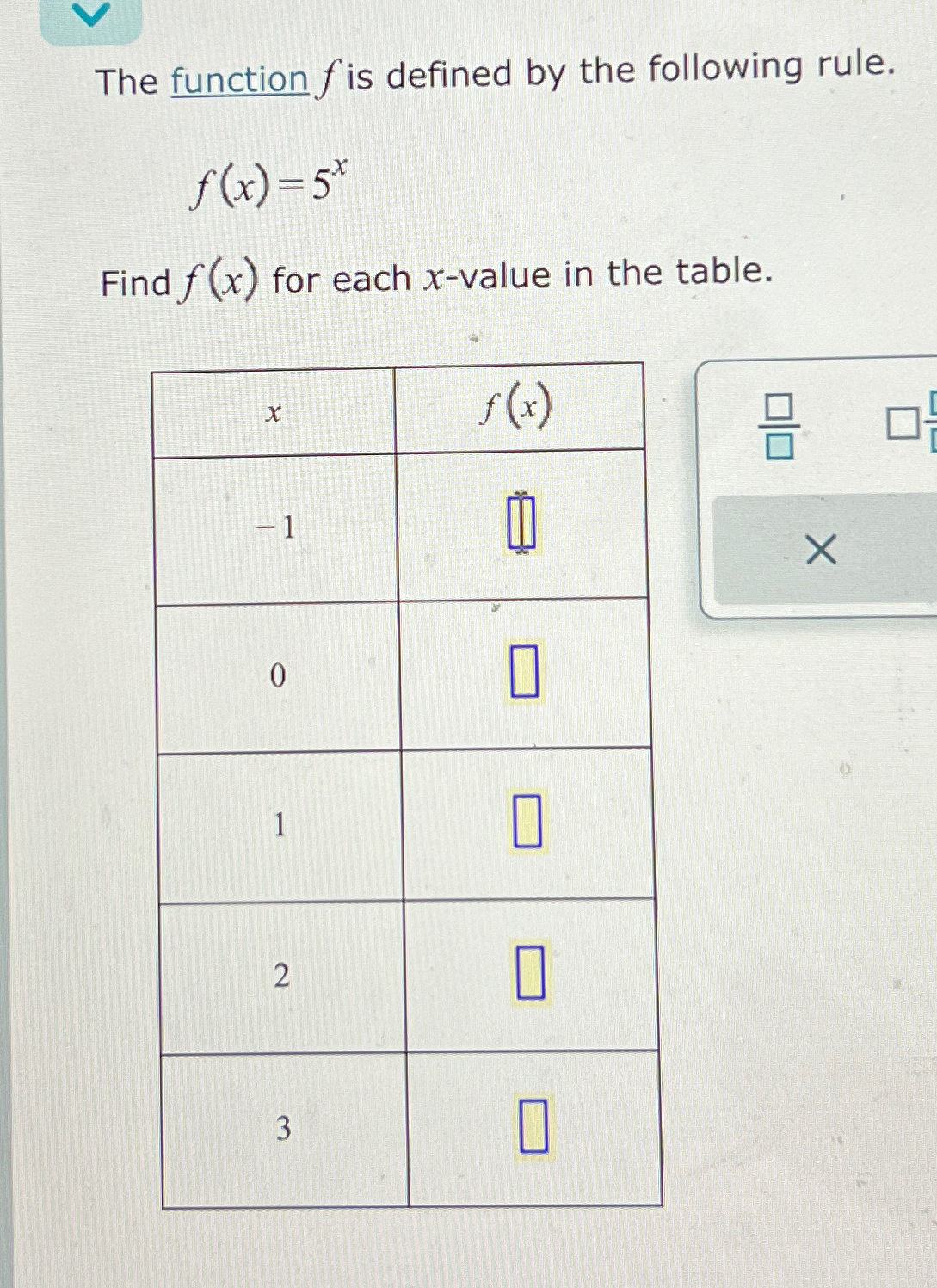 Solved The function f ﻿is defined by the following | Chegg.com
