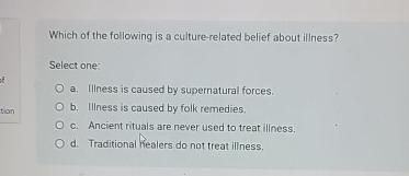 Solved Which of the following is a culture-related belief | Chegg.com