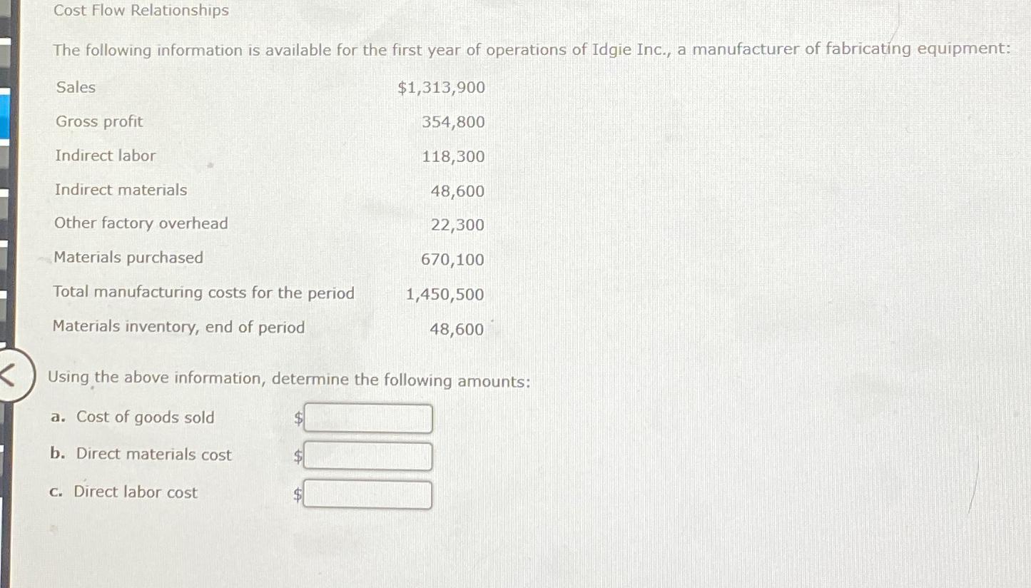 Solved Cost Flow RelationshipsThe following information is | Chegg.com