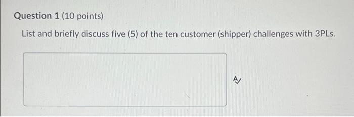Solved Question 1 (10 points) List and briefly discuss five | Chegg.com