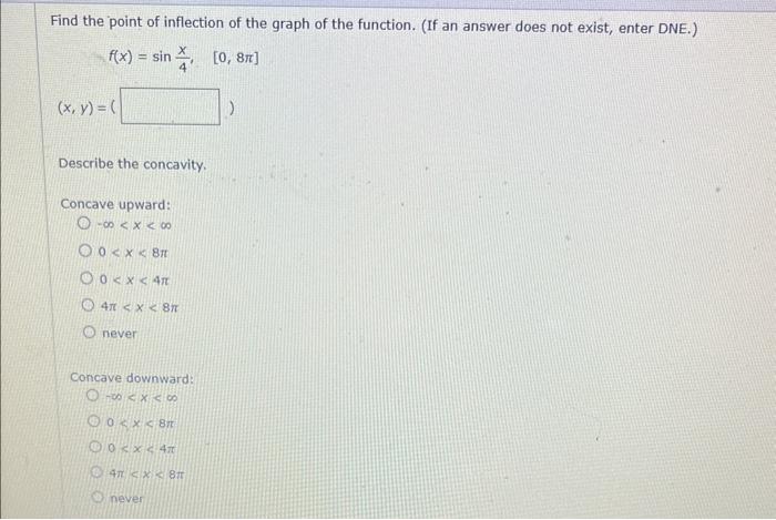 Solved Find the point of inflection of the graph of the | Chegg.com