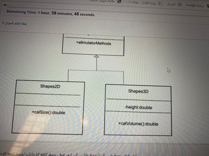 Solved Based on UMl class diagram and specification Kevin | Chegg.com
