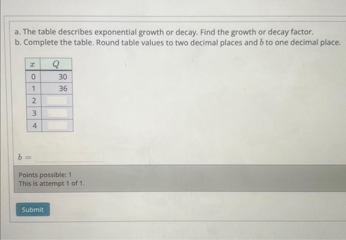 Solved A The Table Describes Exponential Growth Or Decay Chegg